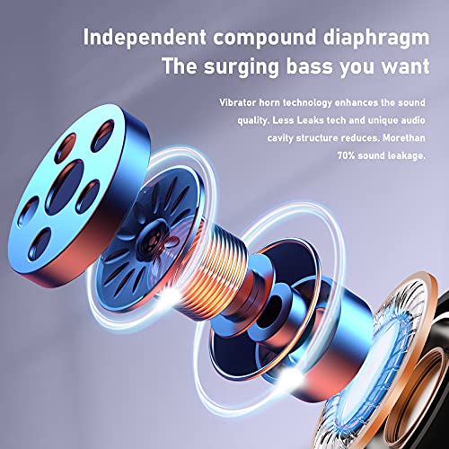 FIGMASU Headphones Wireless Bluetooth Neckband Wireless Headsets for Sport Built-in Microphone, 100 H Playtime Semi-in-Ear Earbuds for Running, Workout, Gym Sweatproof