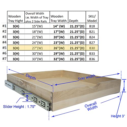 Couver CabinetRTA Soft-Close DIY Slide Out Cabinet Shelf Pull-Out Wood Drawer Storage (W)27 x (D)21