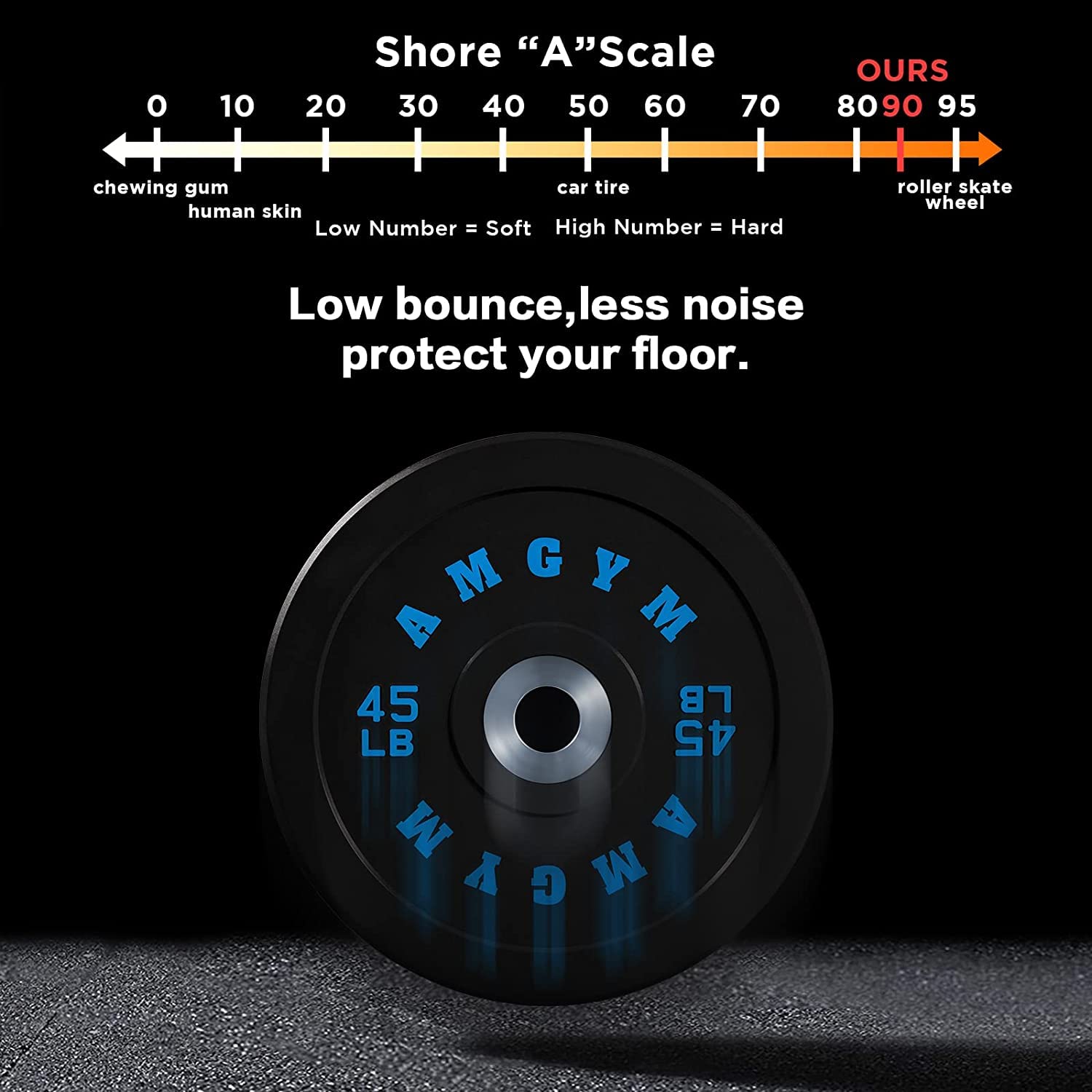 AMGYM Bumper Plates, 2-inch Bumper Plate, Color Coded Olympic Gym Weights with Steel Hub, Set with High Density Rubber (100 LB 2x15+2x35LB)