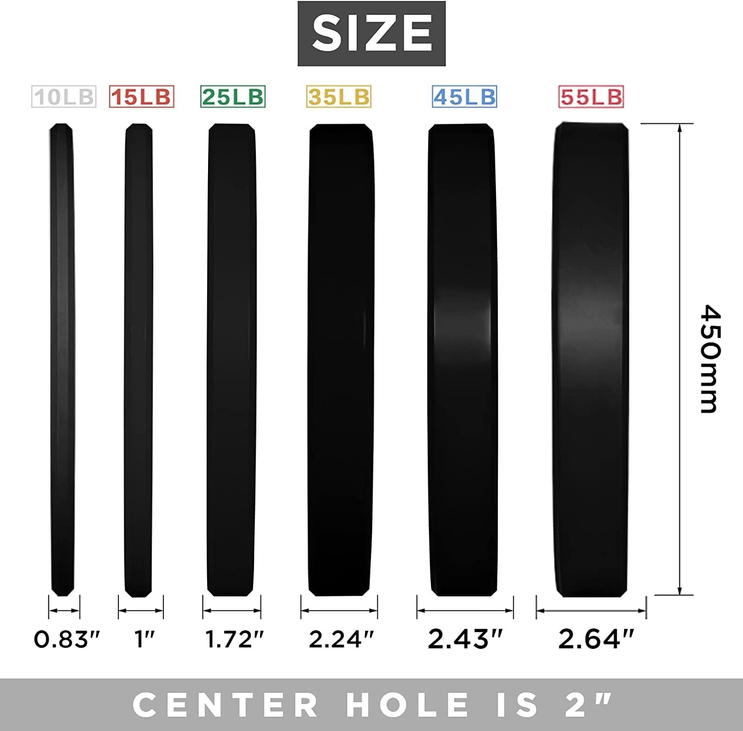 AMGYM Bumper Plates, 2-inch Bumper Plate, Color Coded Olympic Gym Weights with Steel Hub, Set with High Density Rubber (100 LB 2x15+2x35LB)