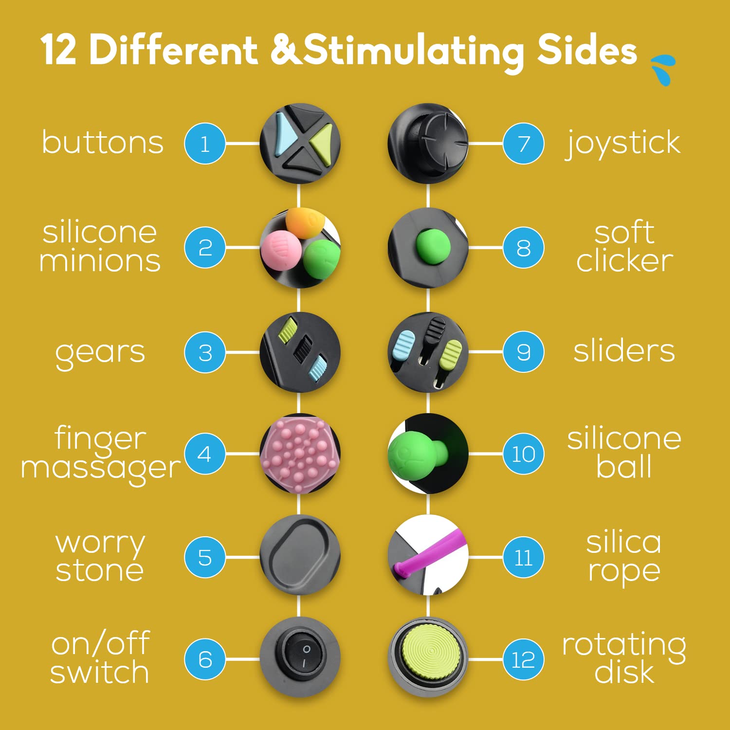 PILPOC theFube Fidget Cube with 12 Sides - Handy Anxiety Toys for Kids and Adults - Fidget Dice for Stress Relief & Focus - Anti Stress Cube for ADHD, ADD, with Carry Case (Light Blue & Mix)