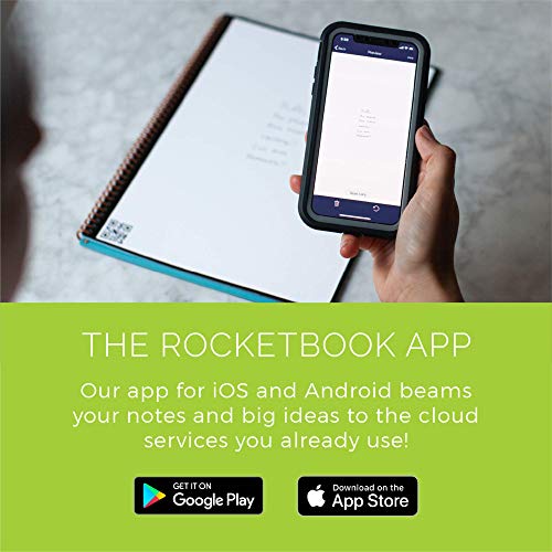 Rocketbook Smart Reusable Notebook - Dot-Grid Eco-Friendly Notebook with 1 Pilot Frixion Pen & 1 Microfiber Cloth Included - Deep Space Gray Cover, Mini Size (3.5" x 5.5")