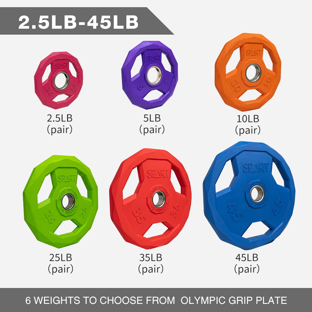 SPART Color Coded Weight Plate 2-Inch Rubber Coated Olympic Grip Plate for Barbell,Solid Cast Iron Weight Plates for Strength Training,Weightlifting,Crossfit,Home Gym, 275LB Combo