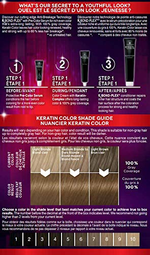 Schwarzkopf Keratin color permanent hair color cream, 7.0 dark blonde