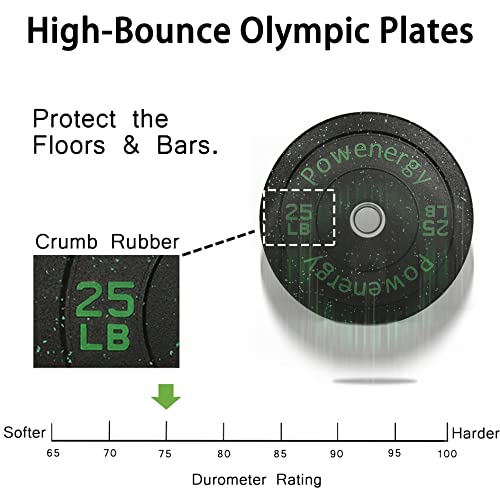 Powenergy Bumper Plate, 100 Lbs High Bounce Olympic Weight Plate Set with Colored Fleck-Rubber for Weight Lifting and Strength Training, Fits 2" Barbells