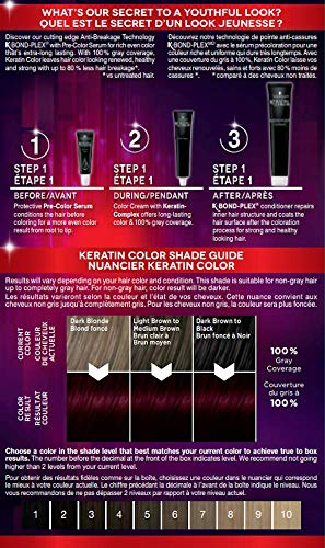 Schwarzkopf Keratin Color Permanent Hair Color Cream, 1.8 Ruby Noir