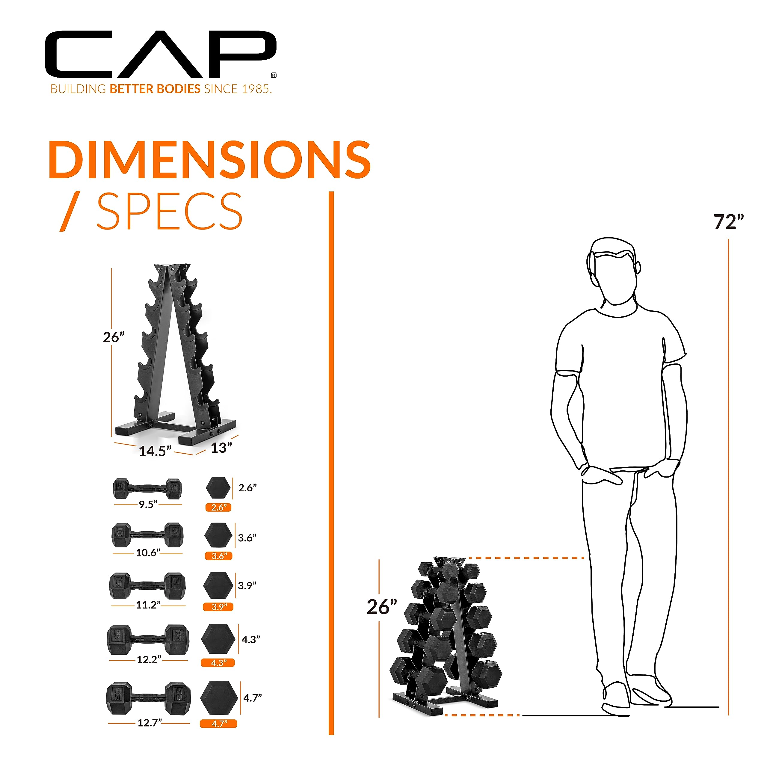 CAP Barbell 150lb dumbbell set with black handles and storage rack