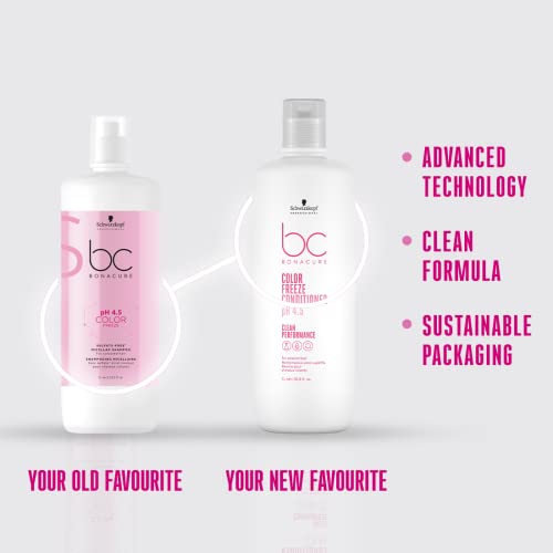 Schwarzkopf Professional Bonacure Color Freeze Conditioner pH 4.5, 1000 ml