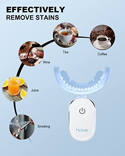 MySmile Teeth Whitening Kit with led Light, 28X Teeth Whitening Strips for Teeth Sensitive, 10 Min Fast Whitening Teeth, Helps to Remove Stains from Coffee, Smoking, Wines(1Pcs Light + 14Sets Strips)