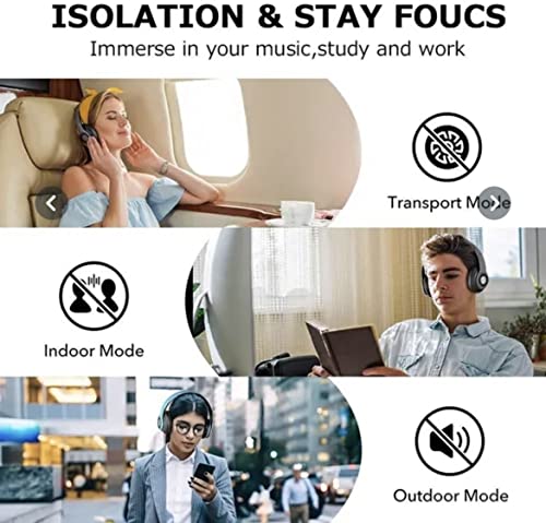 A8S Wireless Bluetooth Headphones Foldable Overear Headsets Hi-Fi Stereo Earphones with Built-in Mic Support Micro SD/TF, FM for iPhone/Samsung/iPad/PC (Blue)