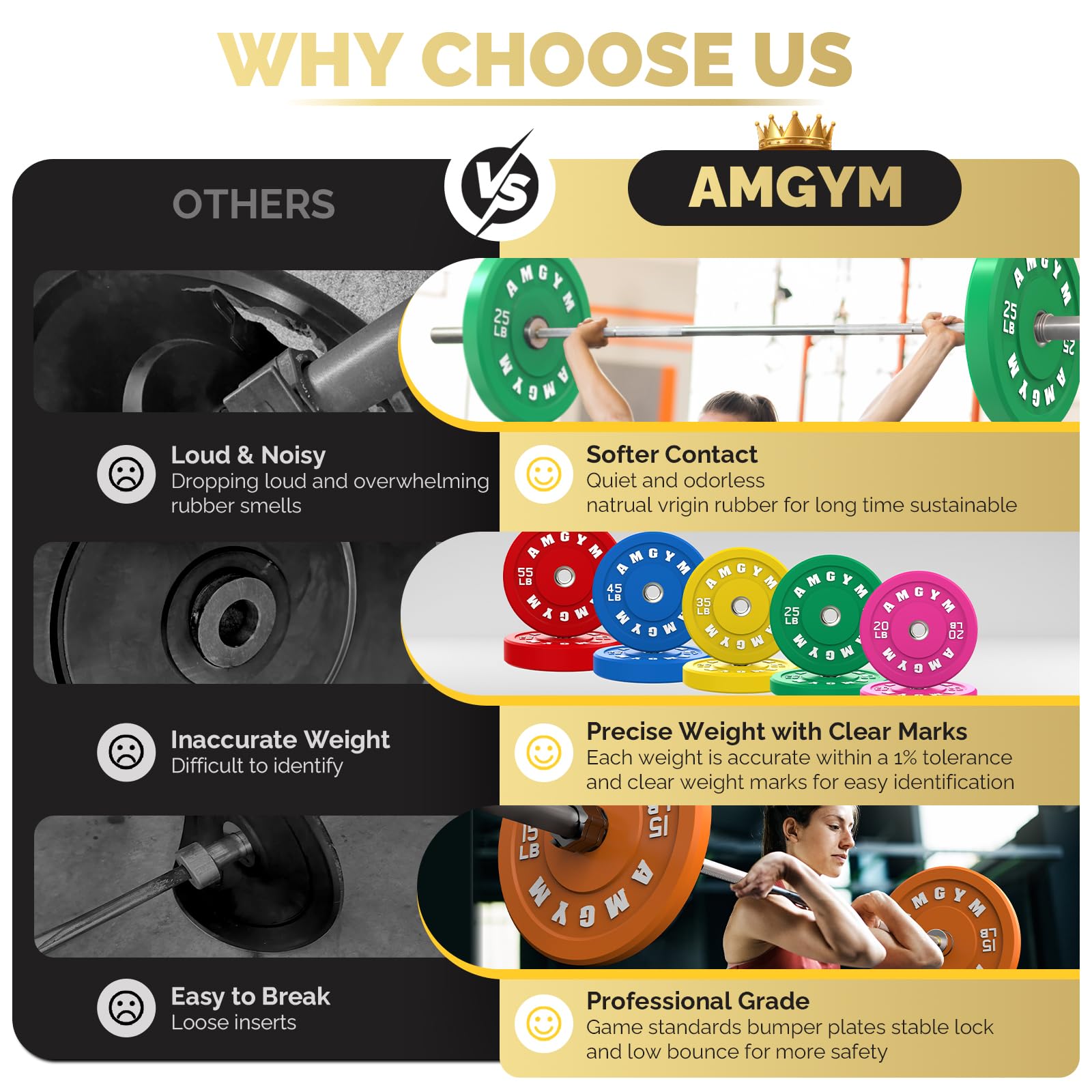 AMGYM Color Olympic Bumper Plate, Weights Plates, Bumper Weight Plate, Steel Insert, Strength Training(45lb Pair)