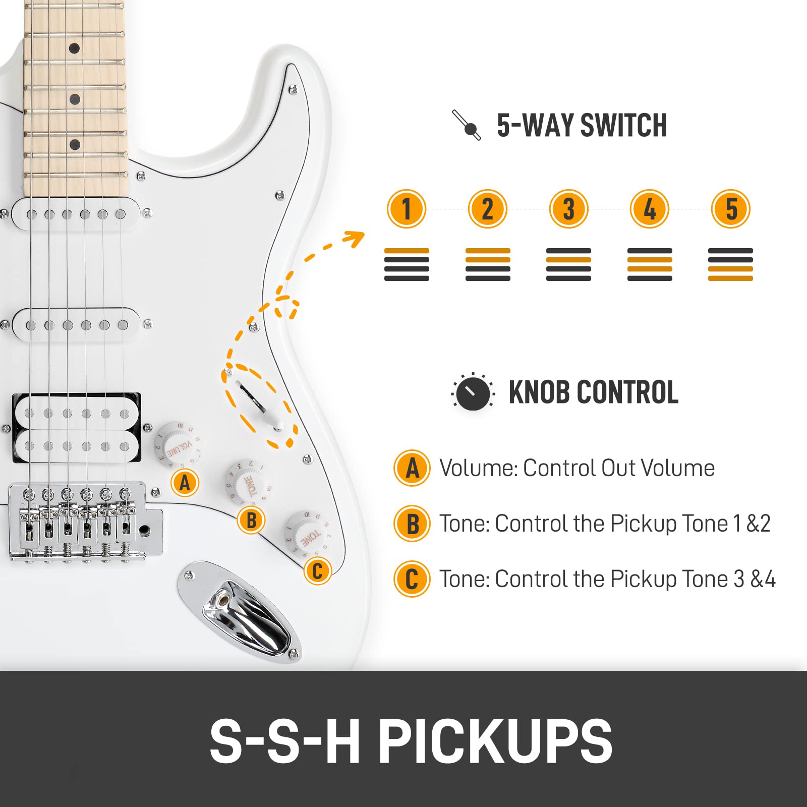 Ktaxon 39 Inch Electric Guitar Kit for Beginner, HSS Pickups 6 String Solid-Body Full Size Adults Electric Guitars W/Amplifier, Bag, Strap, Cable, Accessories - White