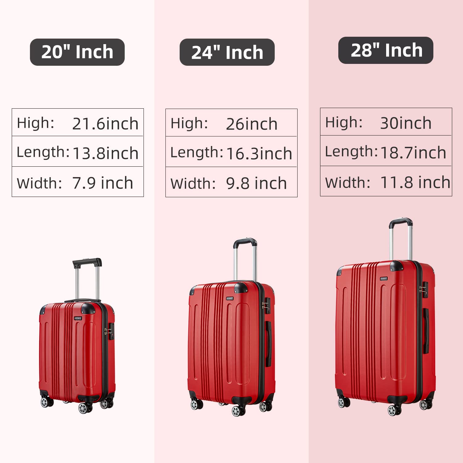 Joyway Luggag 7-Piece Travel Sets,28 inch Suitcase with Spinner Wheels,Hard Case Large Luggage with TSA Locks(28Inch No Bag Red)