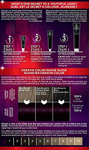 Schwarzkopf Keratin Color Permanent Hair Color Cream, 1.9 Rich Caviar