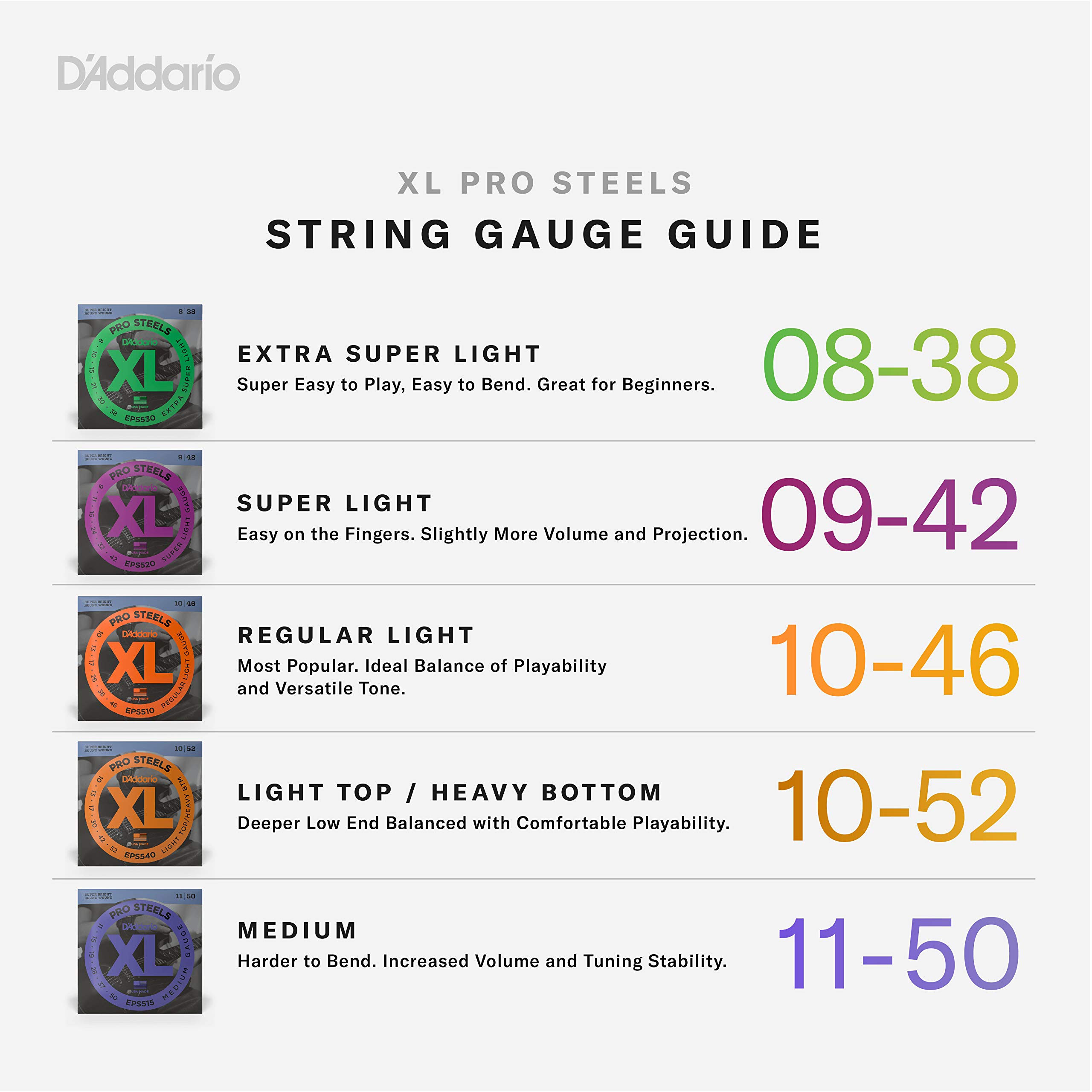 D'Addario EPS510 ProSteels Electric Guitar Strings, Regular Light, 10-46