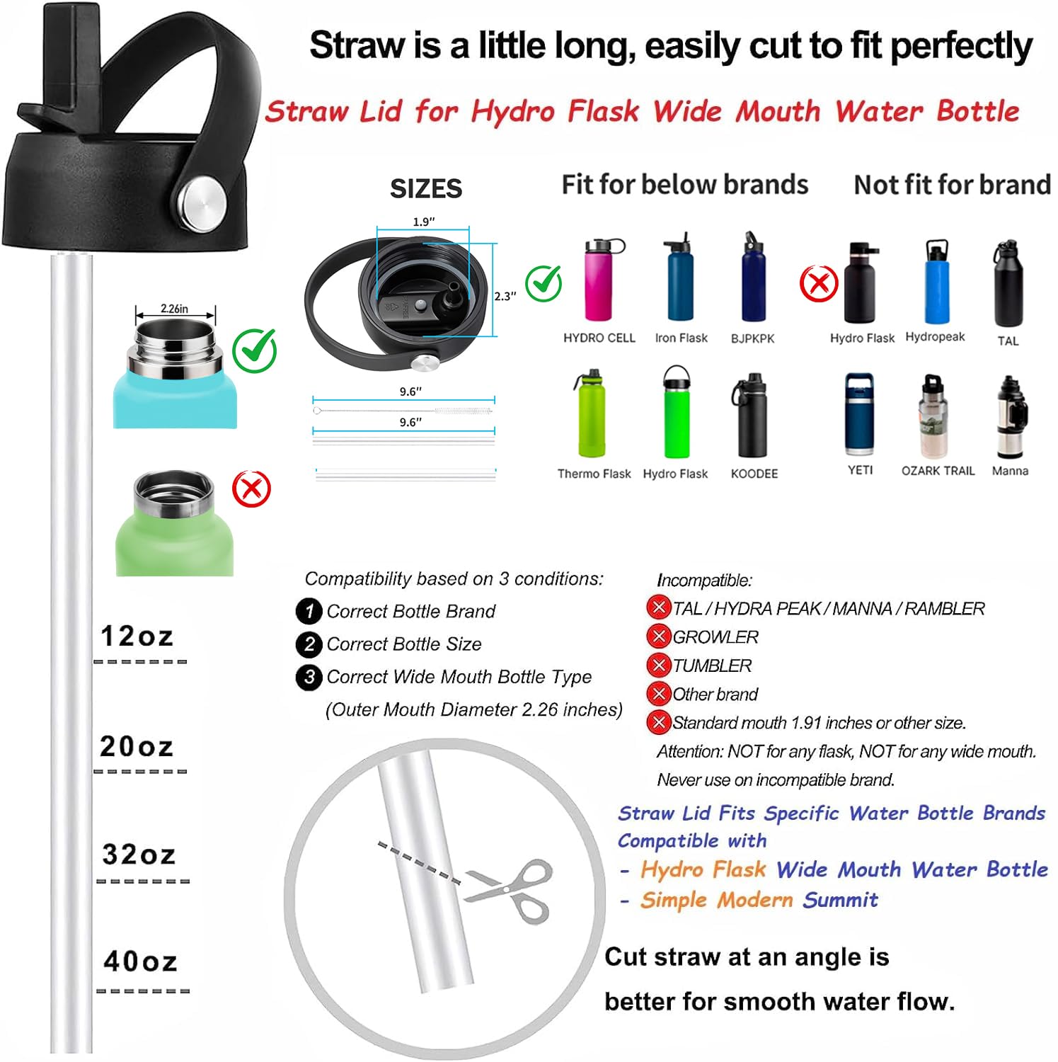 RRegeny Straw Lid for Hydro Flask Wide Mouth 32 40 oz, Straw Lids with Flexible Handle and Straws Compatible with HydroFlask, Replacement Sports Flex Cap Wide Mouth Top 32 40 oz
