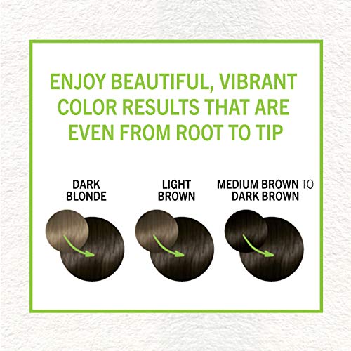 Schwarzkopf Simply Color Permanent Hair Color, 4.0 Intense Espresso
