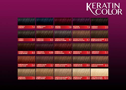 Schwarzkopf Keratin color permanent hair color cream, dark auburn, 7 Piece Set (Pack of 2)