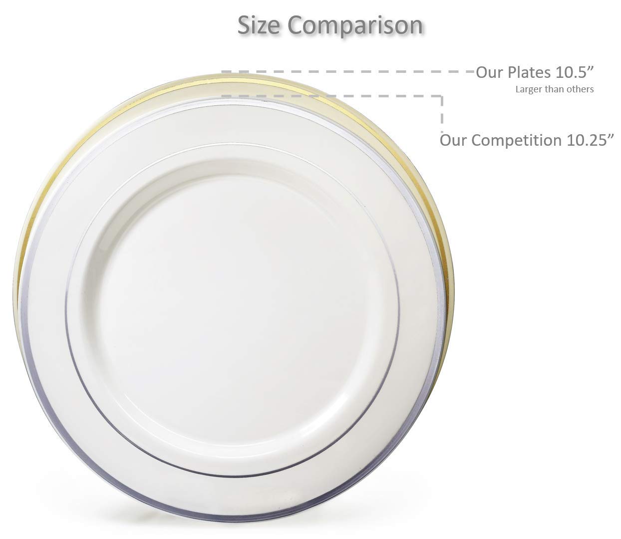 " OCCASIONS " 50 Plates Pack (25 Guests)-Heavyweight Wedding Party Disposable Plastic Plate Set -25 x 10.5'' Dinner + 25 x 7.5'' Salad/Dessert plates (Plain Ivory)