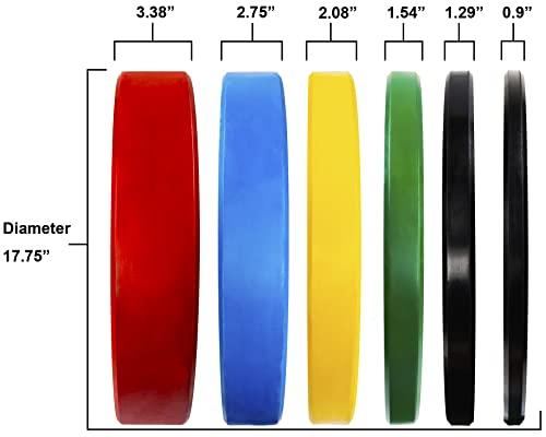 Signature Fitness 2" Olympic Bumper Plate Weight Plates with Steel Hub, 210LB Set (2x 25/35/45LB), Colored