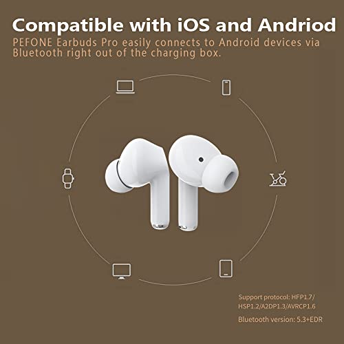 PEFONE Wireless Earbuds, in-Ear Bluetooth 5.3 Headphones ENC+ANC Noise Cancelling Earphones, Built-in Mic, Touch Control, USB Charging Case