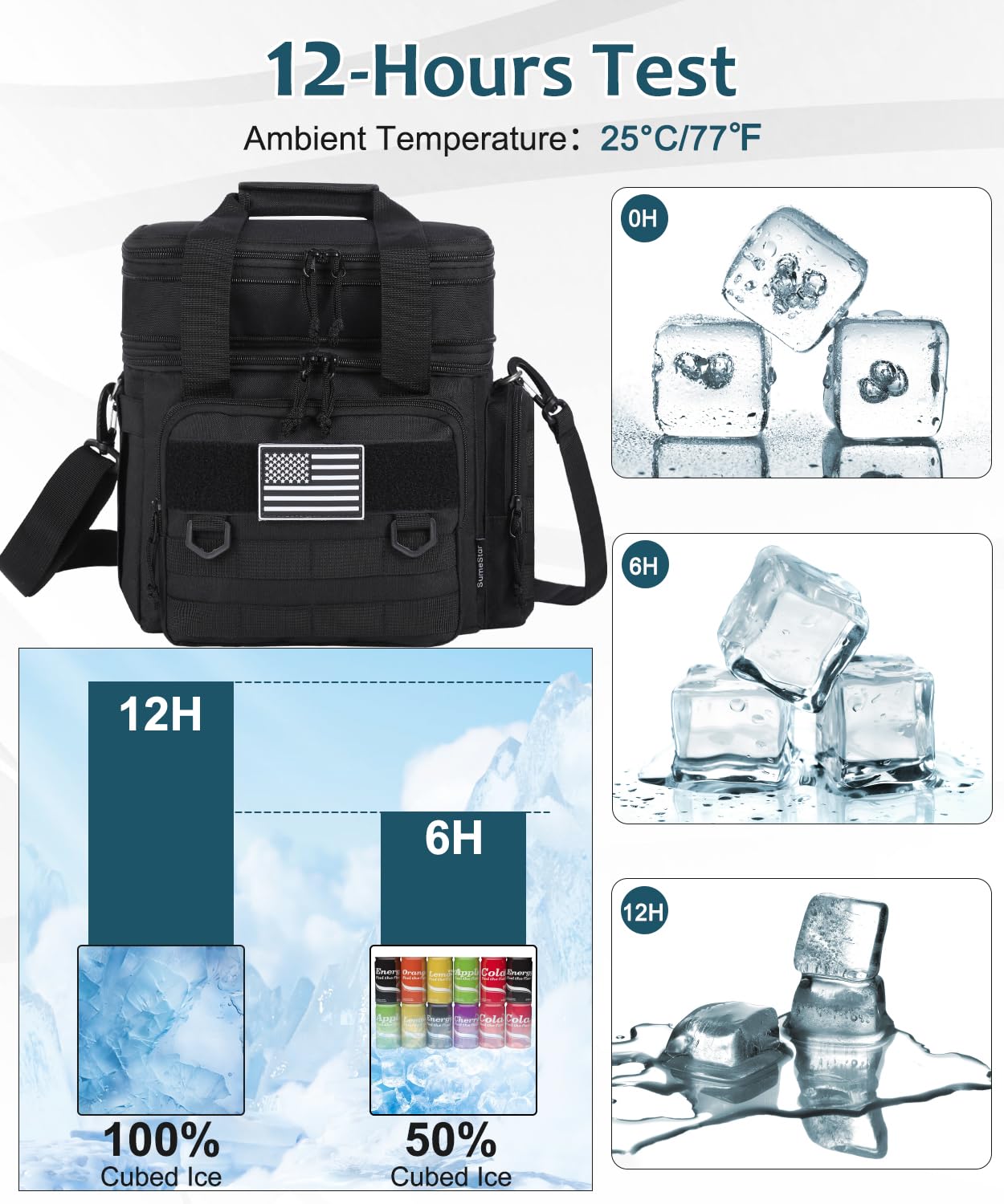 SumeStar Insulated Lunch Bag for Women Men, Freezable Large Lunch Bag 15L, Reusable Leakproof Lunch Box Cooler Tote Bag for Work Picnic School or Travel, Double Compartment, Black