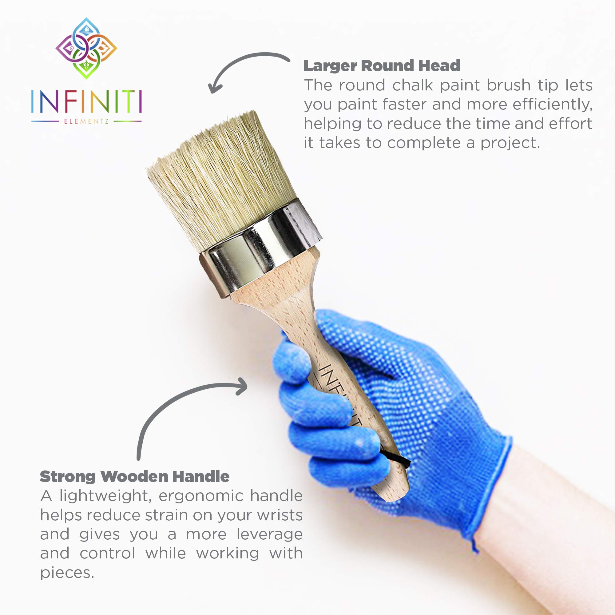 Professional Chalk and Wax Paint Brush 2PC Set!!!! Large DIY Painting and Waxing Tool | Smooth, Natural Bristles | Folk Art, Home Décor, Wood Projects, Furniture, Stencils | Reusable (Large Small 2pc)
