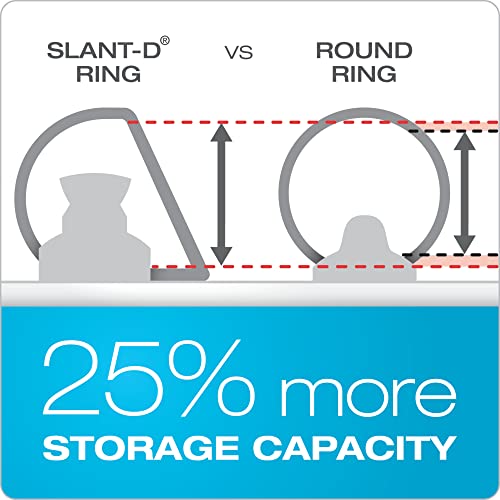 Cardinal® Slant-D® Ring 11" x 17" Tabloid ClearVue™ Binders, 2" Rings, 63% Recycled, White