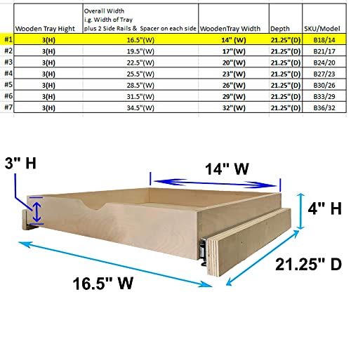 Couver CabinetRTA Soft Close Fully Assembled Slide Out Cabinet Shelf Pull-Out Wood Drawer Organizer 16.5"(W) x 21.25"(D) X 4"(H), Soft-Close Rail with Spacer(4 steps to install)