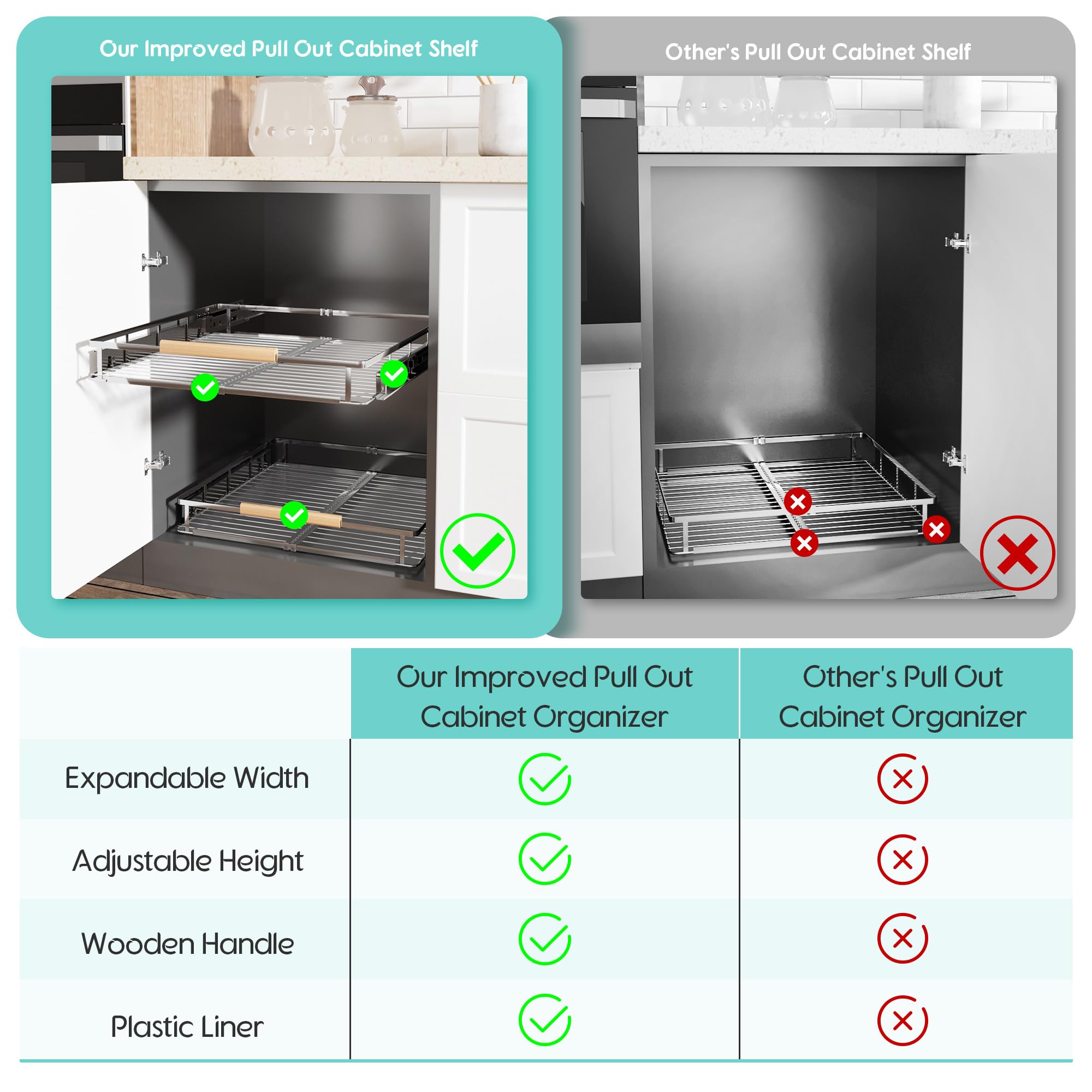 jkxoo 2Pack Expandable Pull Out Cabinet Organizer, Adjustable Width:17.1~28''W x 22.5''D Under Sink Organizer, Drawer Storage Shelves for Kitchen, Bathroom, Closet, Pantry, Cupboard, Pots, Pans