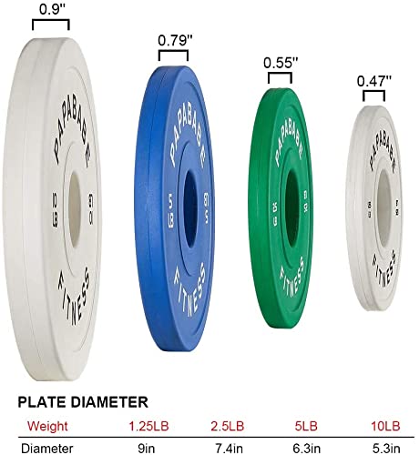 papababe Olympic Change Plates 2 inch Fractional Weight Plates Designed for Olympic Barbells for Strength Training(4X5+2X10LB)
