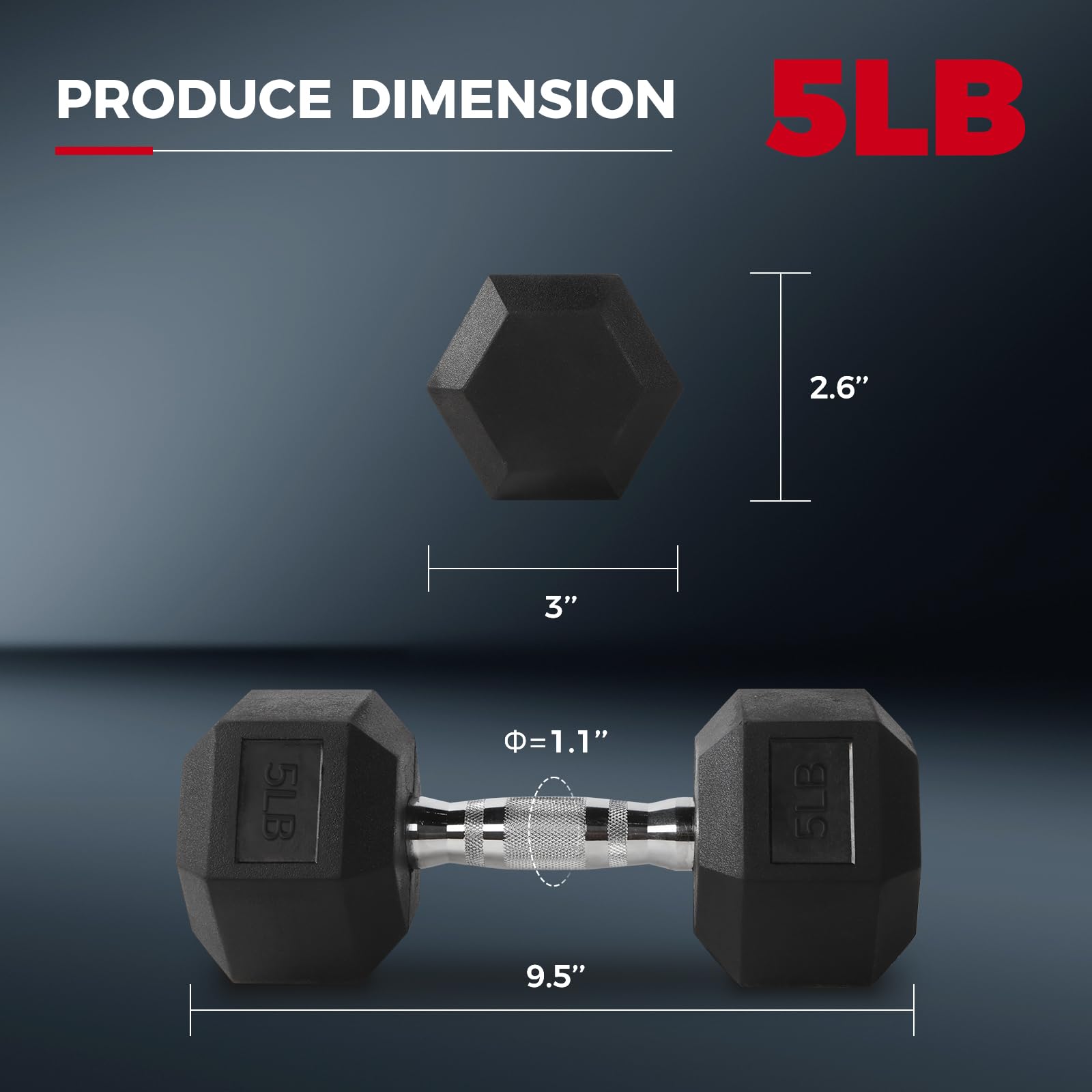 RitFit 5LB Dumbbells Set of 2 Rubber Encased Dumbbell Sets with Optional Rack for Home Gym, Coated Hand Weights for Strength Training, Workouts