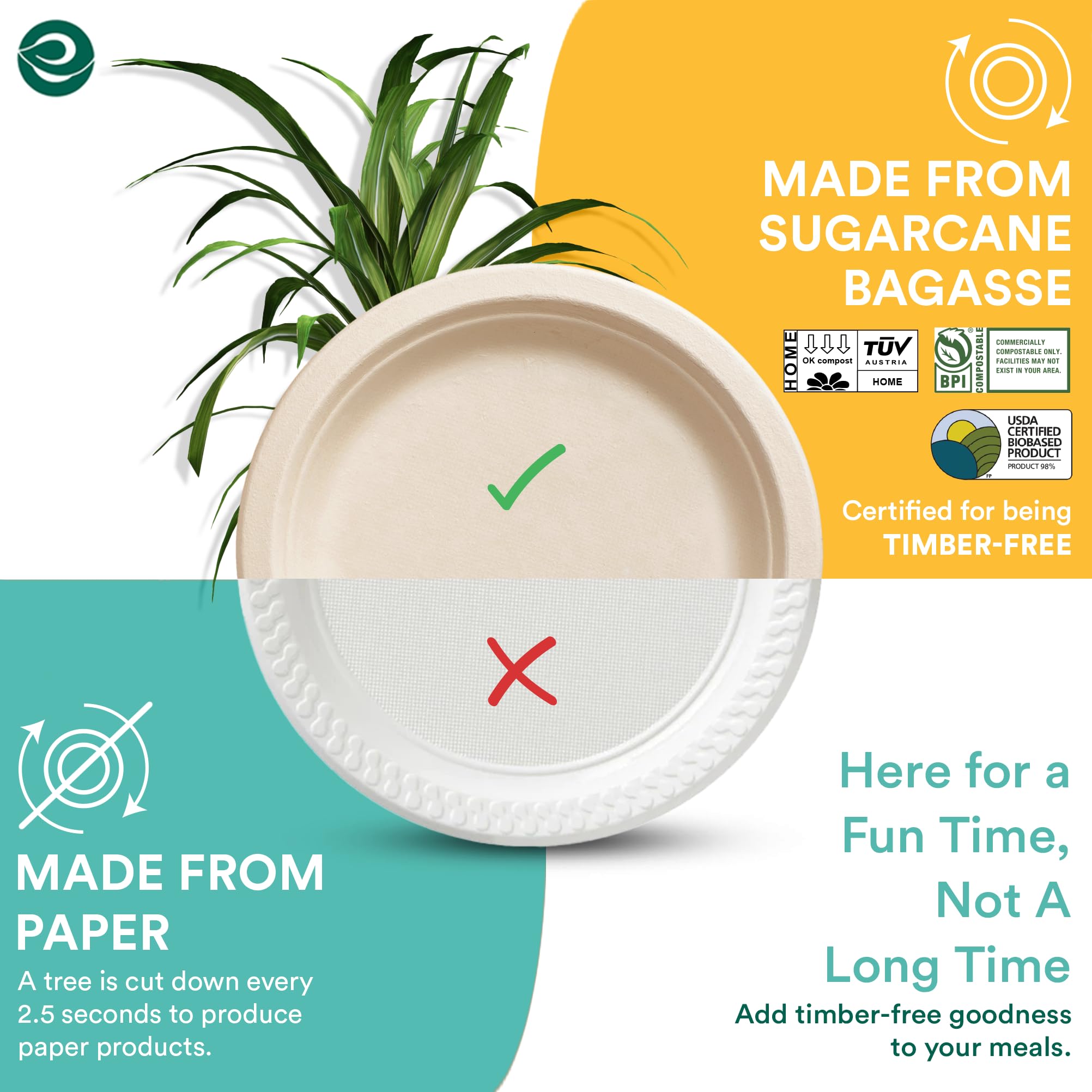 ECO SOUL 100% Compostable 6 Inch Small Paper Plates 500 [4x125 Pc] Disposable Bulk Party Heavy Duty, Eco-Friendly, Appetizer, Dessert, Wedding Plates I Biodegradable Unbleached Sugarcane Eco Plates