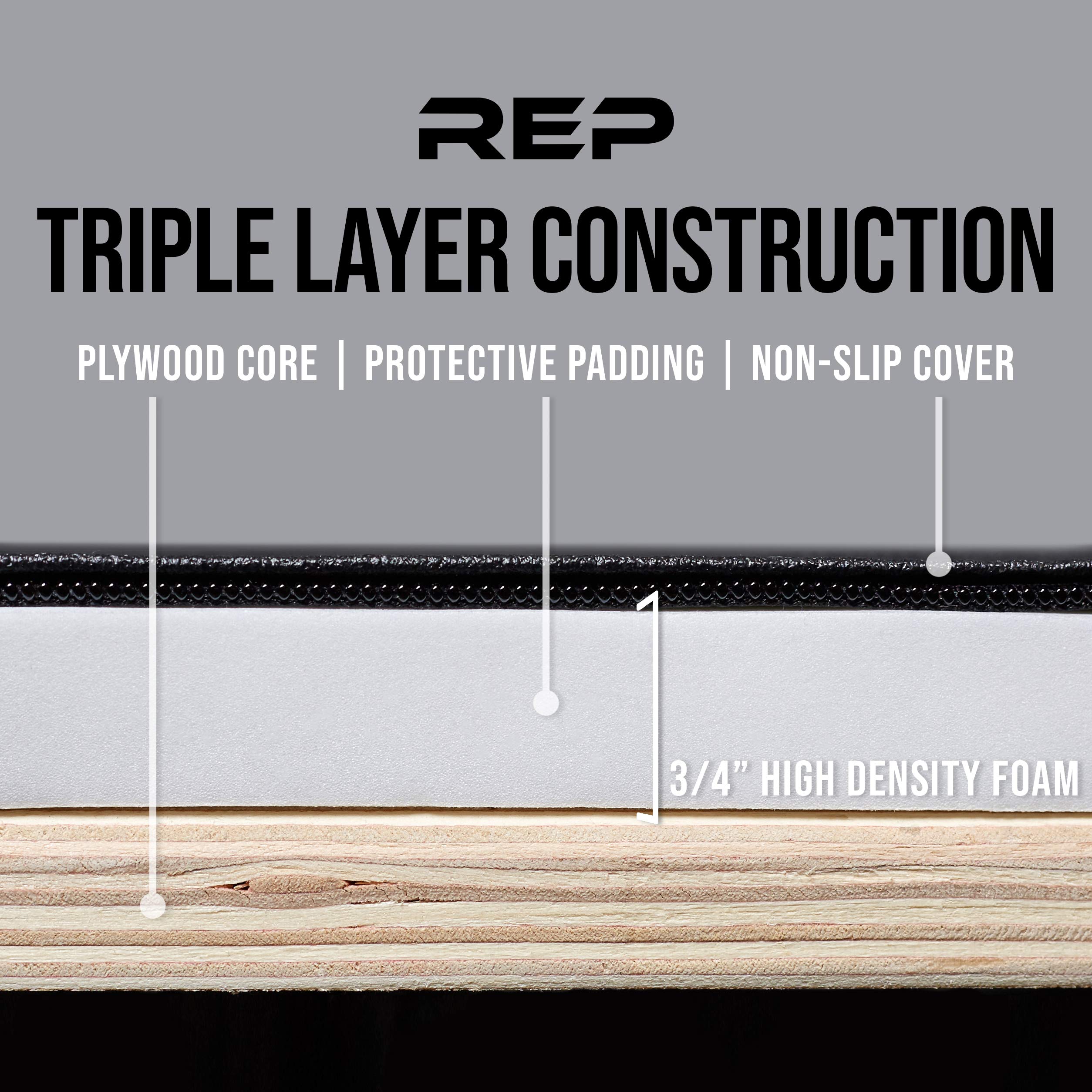 REP 3 in 1 Soft Plyo Box - 30 inch