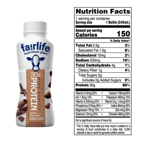 High Protein Shake Drinks Fairlife Nutrition Plan 30g Variety Pack Trial Sampler 6 Pack 2 of each Chocolate Vanilla Strawberry Each Bottle is 11.5 Ounces in The Award Box Packaging