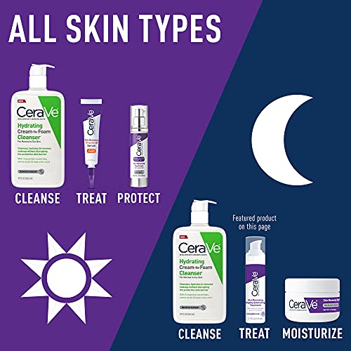 CeraVe Skin Renewing Nightly Exfoliating Treatment | Anti Aging Face Serum with Glycolic Acid, Lactic Acid, and Ceramides| Dark Spot Corrector for Face | 1.7 Oz