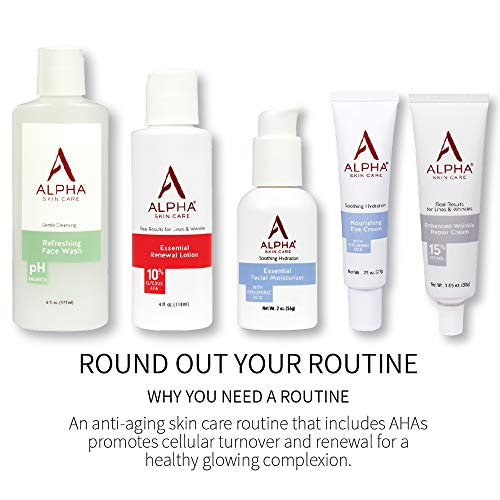 Alpha Skin Care Revitalizing Body Lotion with 12% Glycolic AHA, Simple and Effective Multi-Purpose Daily Moisturizer Hydrates and Exfoliates with Acne Treatment, Anti-Aging, Smoothing Properties