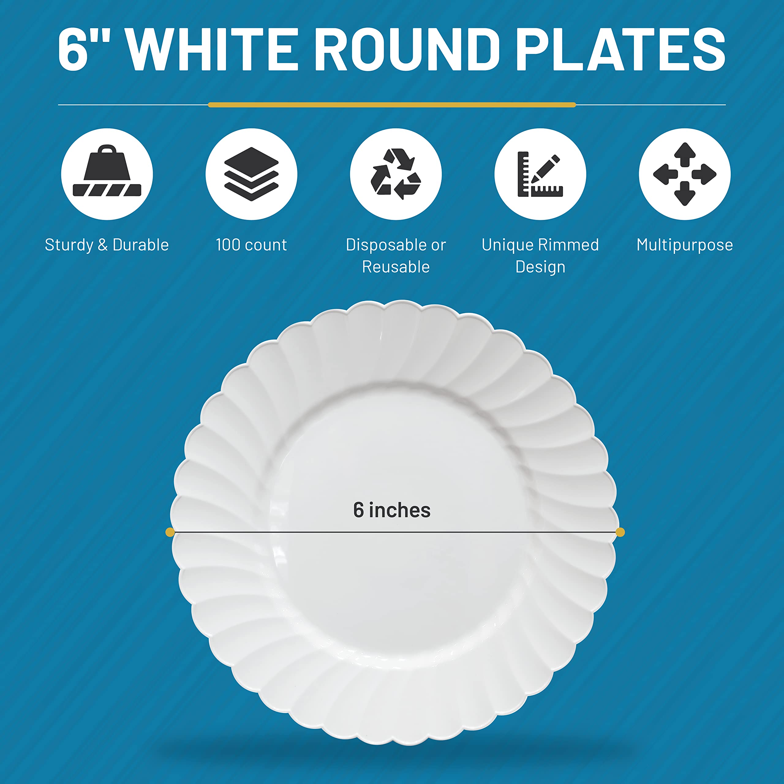 Premium Hard Plastic Round White Plates β 100 x 6β -Washable & Reusable - Party Supplies For Birthdays, Celebrations, Buffets, Fiestas, Catering & More