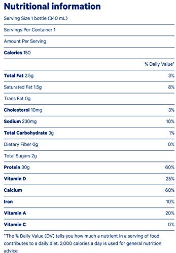 Fairlife Nutrition Plan High Protein 30g Low Sugar Chocolate And Vanilla Shake Supplement Meal Replacement Ready To Drink 11.4 Oz Bulk Variety Pack (12-Count)