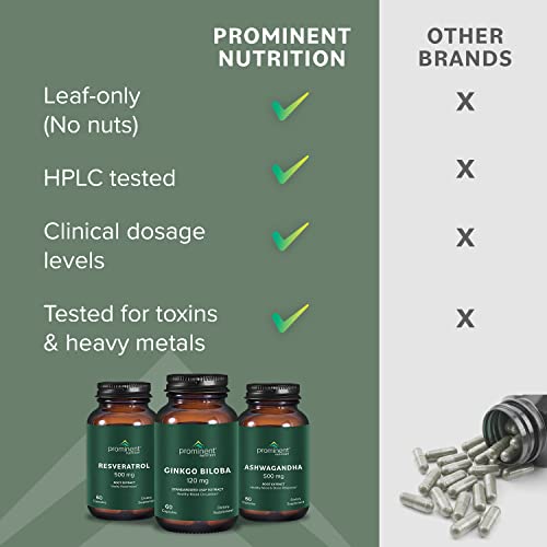 Prominent Nutrition Ginkgo Biloba 120mg - Ginkgo Biloba Leaf Extract, Herbal Supplements to Help Support Memory & Focus- Vegan, Non-GMO, Gluten-Free, Soy-Free, 60 Day Supply