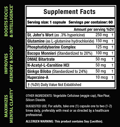 All Natural Brain Supplement – Increases Clarity, Improves Memory & Mood, Boosts Focus & Intelligence - Scientifically Formulated Nootropic for Cognitive Enhancement - Ginkgo Biloba - Elite BrainRx