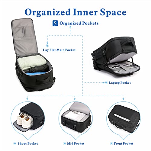 Yostorrie Large Travel Backpack for Men Women, 40L Airline Approved Carry on Backpack as Personal Item Size, Expandable Suitcase Backpack with Shoe Compartment, Waterproof Business Bag for 17in Laptop