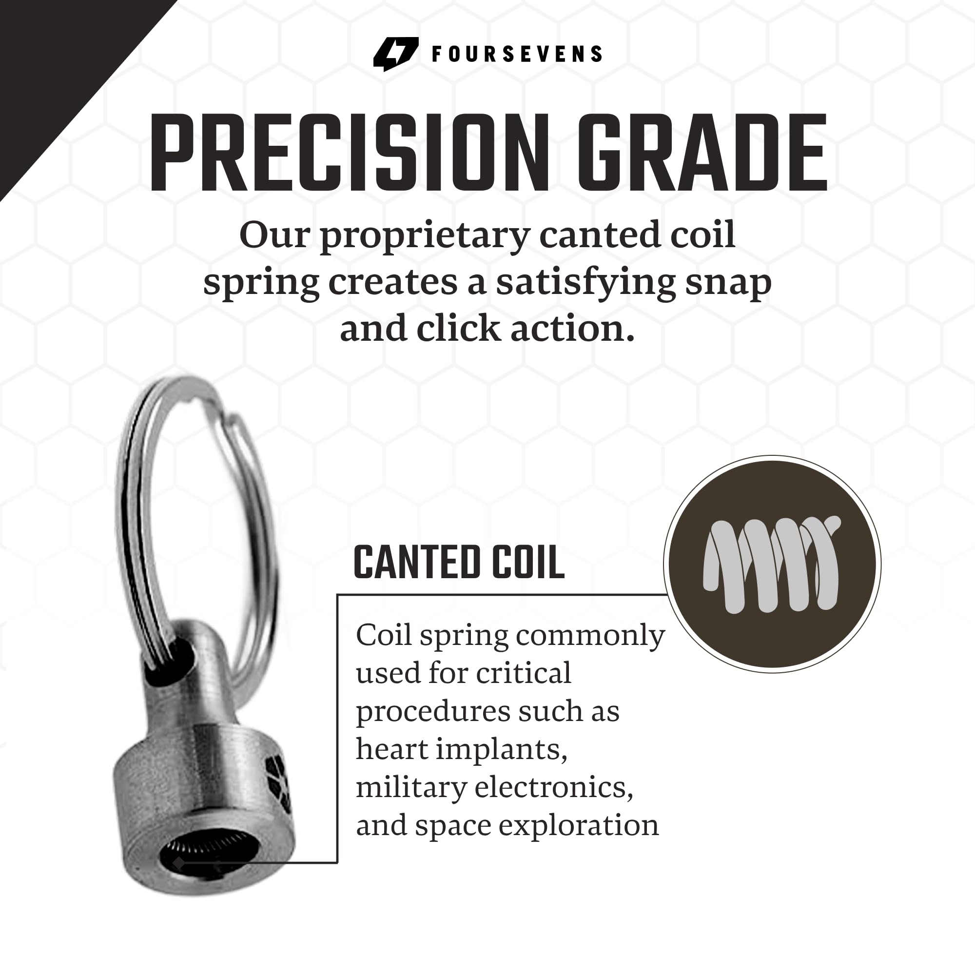 PROMETHEUS LIGHTS: Kappa Quick Release Keychain, Detachable Keychain That Holds up to 10 lbs, Easy, Secure and Stylish Pull Apart Keychain (Titanium)