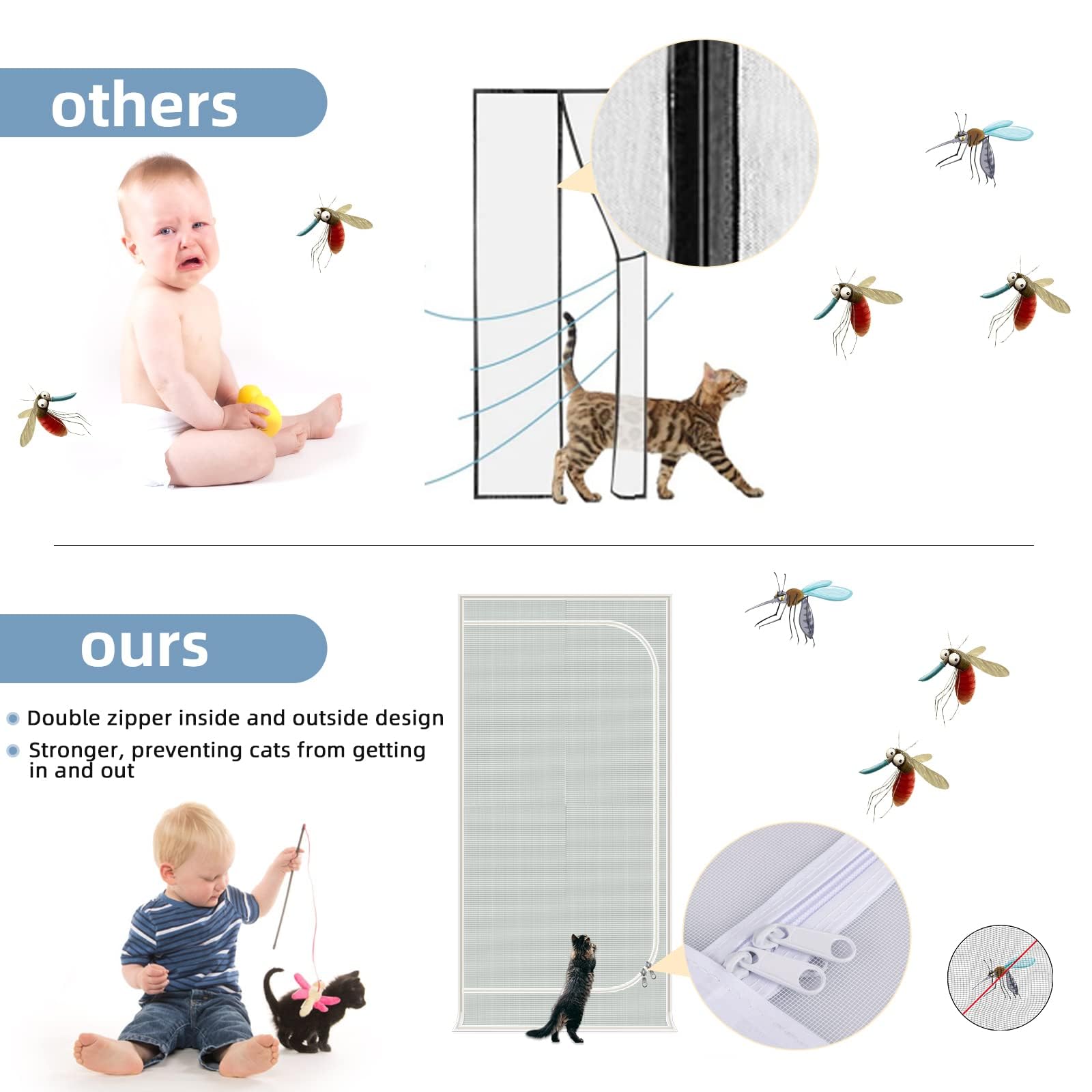 Upgraded Pet Screen Door Fits Doors Up to 36"x84",Heavy Duty Cat Proof Mesh Screen Door with Zipper Closure,Prevent Cats Running Out from Home,Bedroom,Living Room,Kitchen,(White)