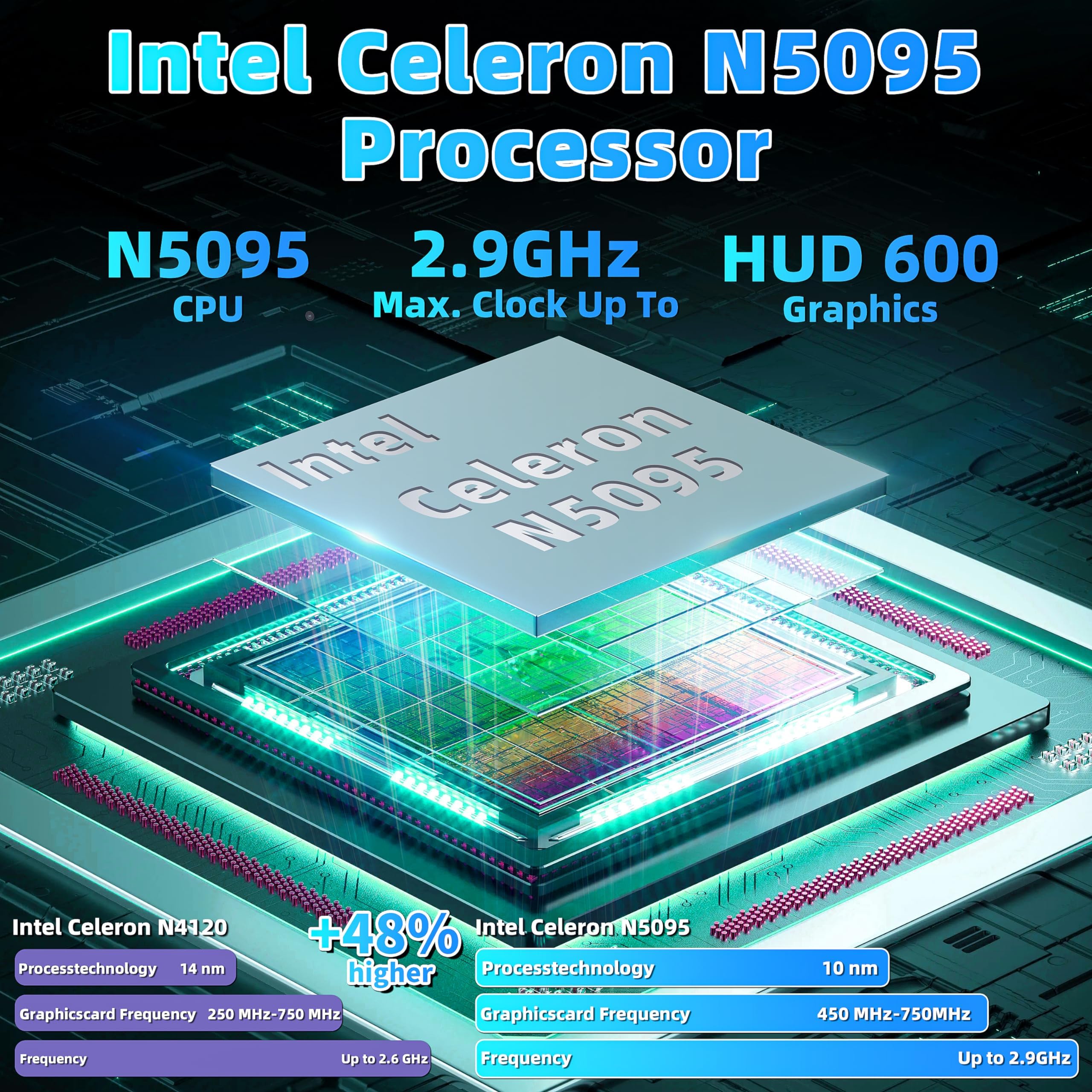 16inch Green Laptop 16G RAM 1TB SSD Ultra-Narrow bezels 2.5K FHD(2560x1600) IPS Screen/N5095 CPU,Win 11 Pro PC with Full Size Numeric Color Backlit KB/Fingerprint(16G+1TB)