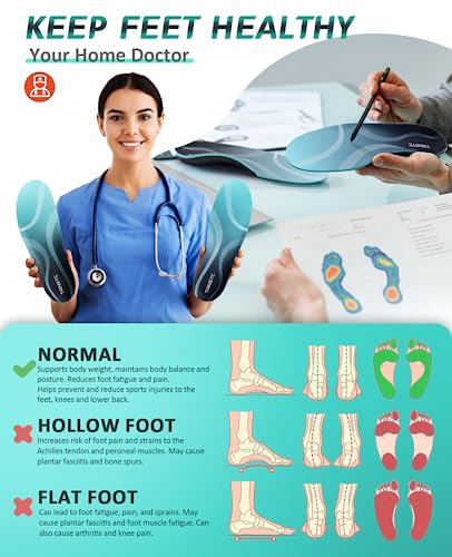 TANSTC High Arch Support Insoles for Shoes - Reduce Foot Pain, Improve Balance, and Provide Shock Absorption