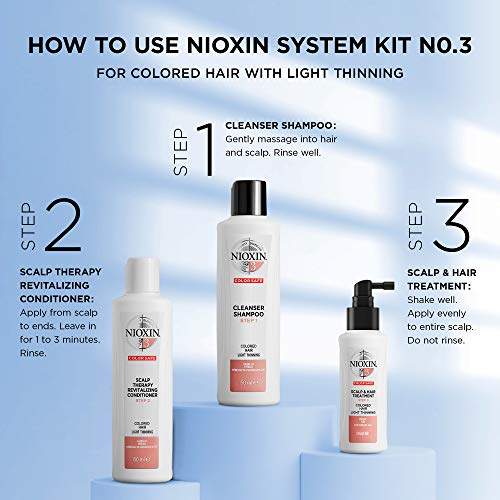 Nioxin System 3 Scalp Therapy Conditioner, Color Treated Hair with Light Thinning, 16.9 Fl Oz