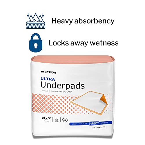 McKesson Ultra Underpads, Incontinence, Heavy Absorbency, 30 in x 36 in, 60 Count