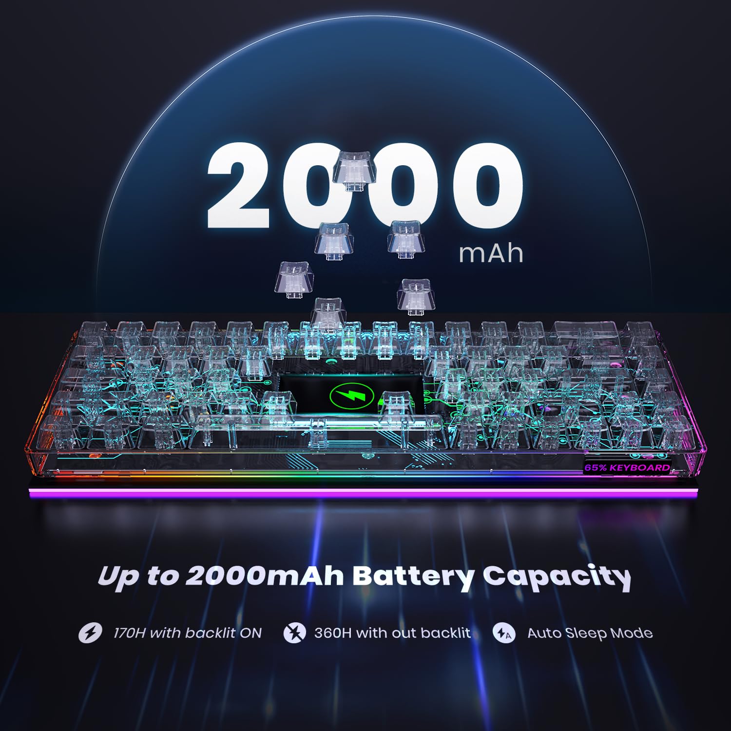 GEODMAER GM68 65% Wireless Gaming Keyboard, Rechargeable RGB Backlit Gaming Keyboard with 14 Backlit Modes, 68 Keys Ultra-Compact Anti-ghosting Keyboard for PC Laptop