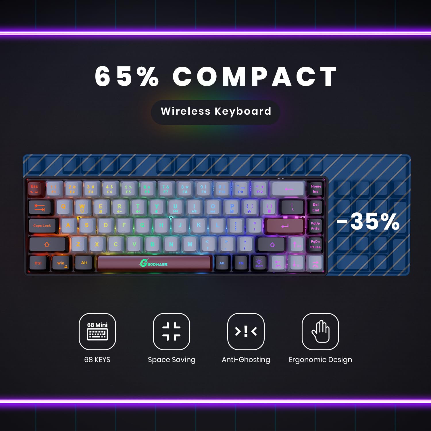 GEODMAER GM68 65% Wireless Gaming Keyboard, Rechargeable RGB Backlit Gaming Keyboard with 14 Backlit Modes, 68 Keys Ultra-Compact Anti-ghosting Keyboard for PC Laptop
